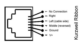 ModularSynthesis - DJB-011